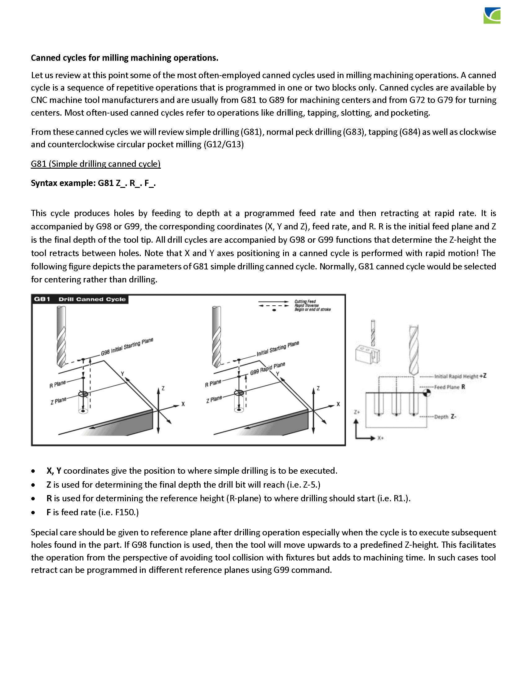 Cnc Milling Programming And Operations